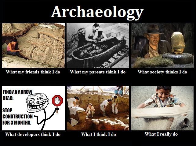 Science and Facts of Ancient Archaeology | Which country is your ...