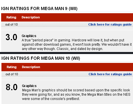 IGN Review of Wildstar: 8.7! : r/WildStar