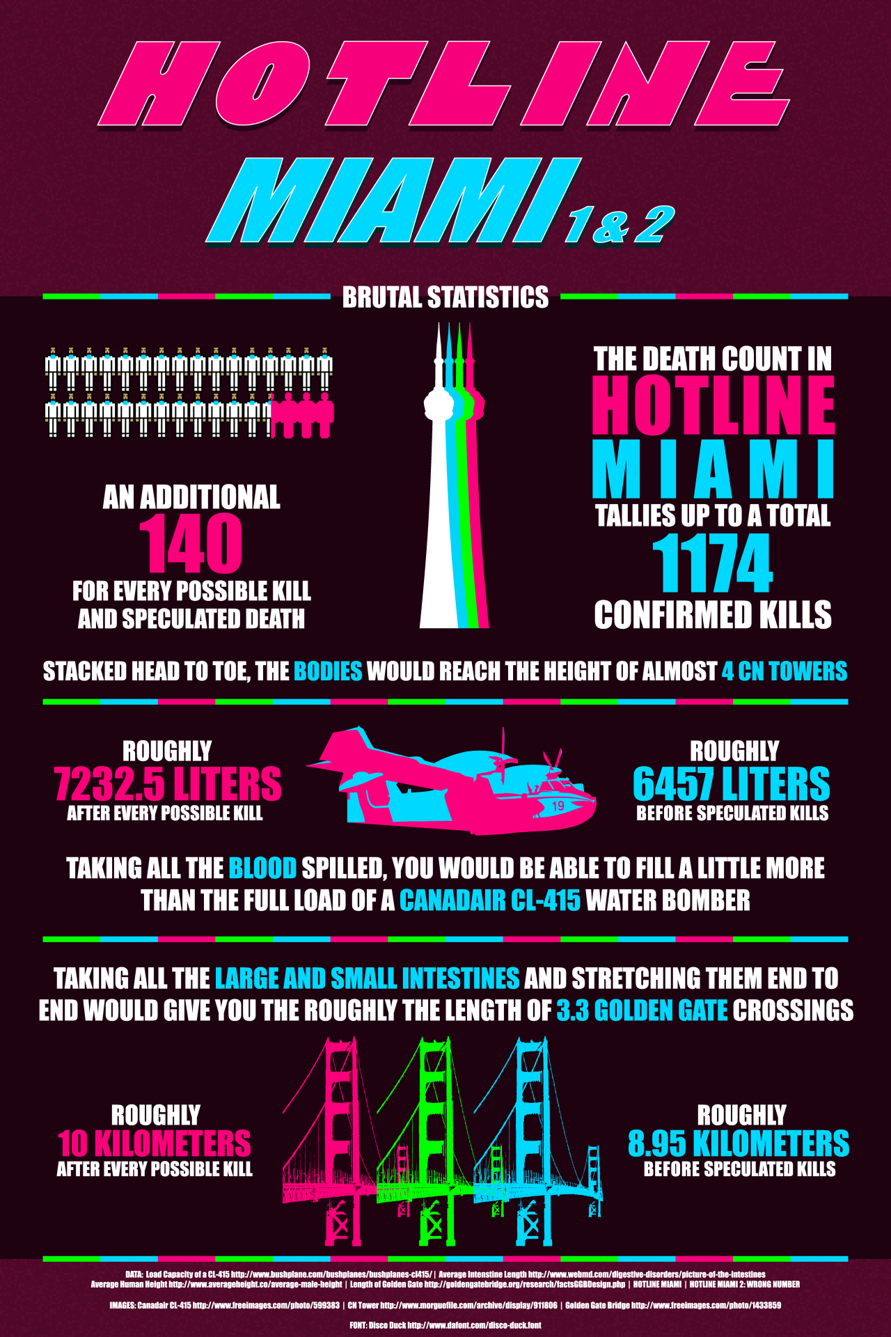 6713 best Hotline Miami images on Pholder | Hotline Miami, Trophies and ...